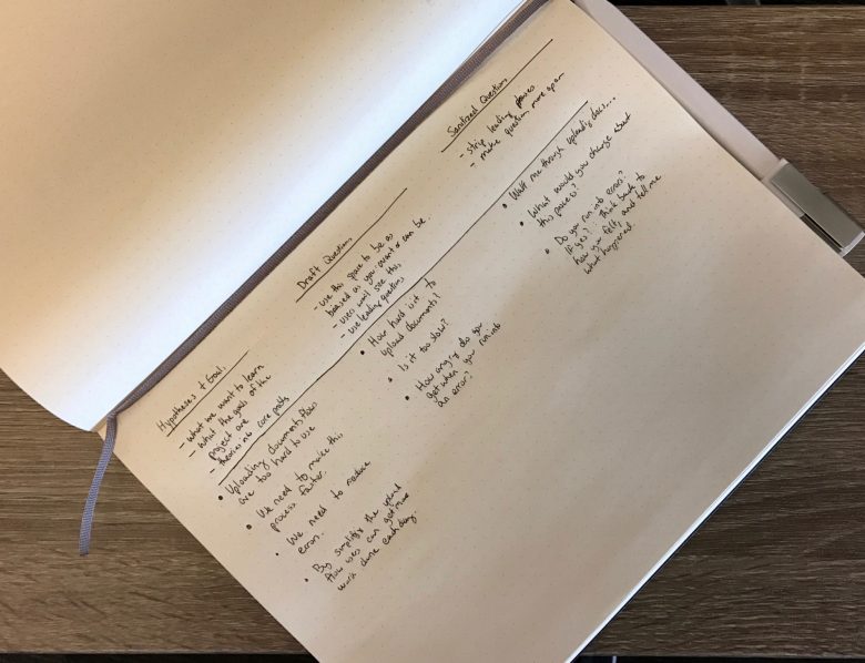 How to Ask Questions